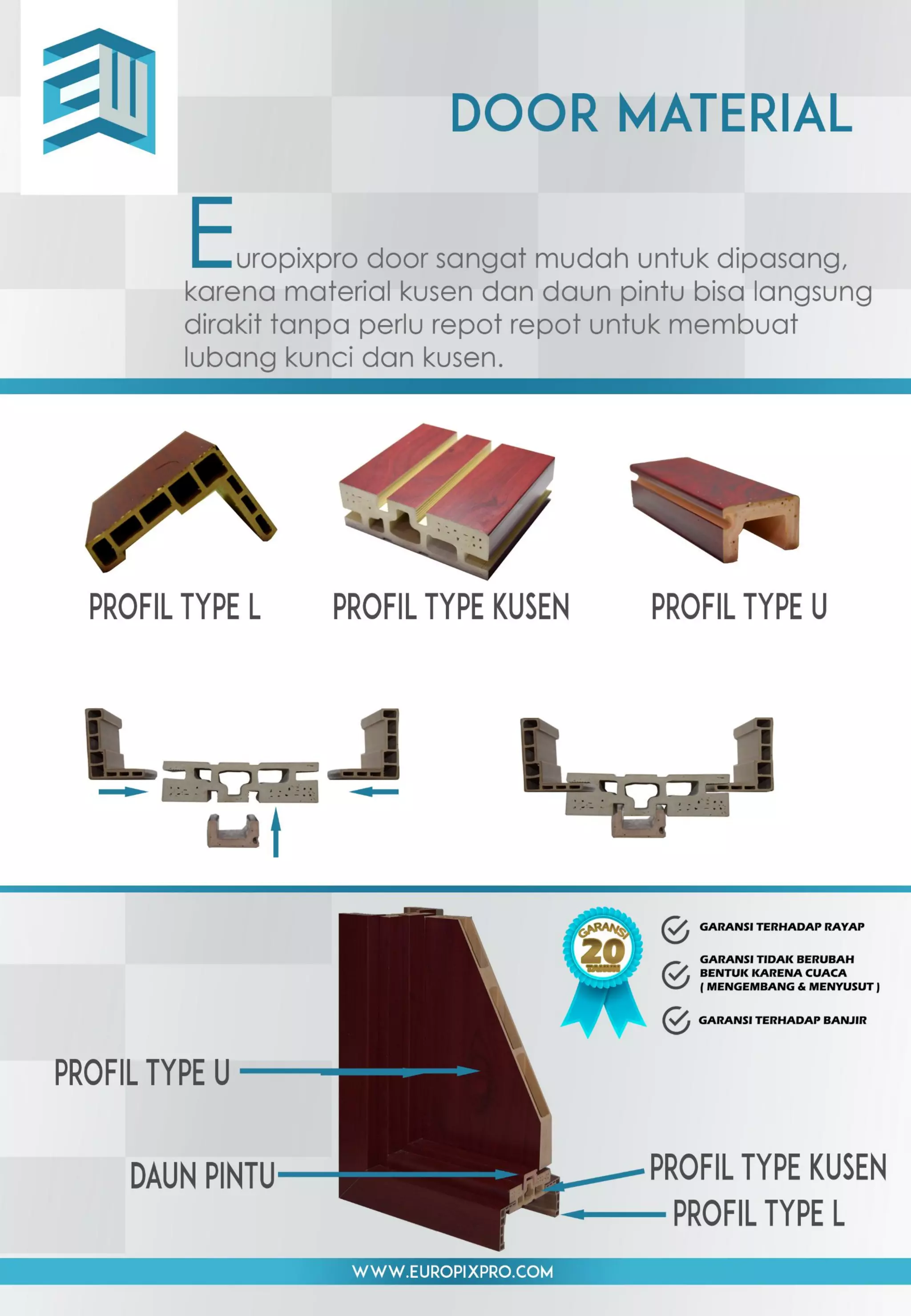 katalog pintu wpc | PDF