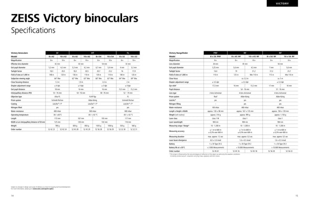 Catalog | Zeiss Nature 2018 | Optics Trade | PDF | Cameras and ...
