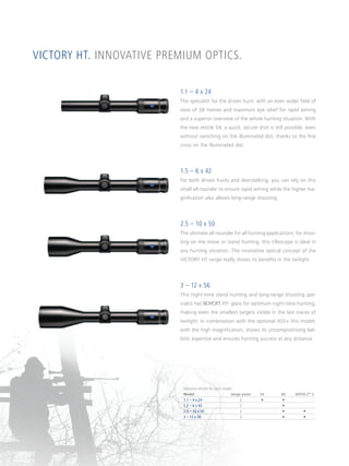 Catalog ZEISS Victory HT Rifle Scope | Optics Trade | 2012 | PDF