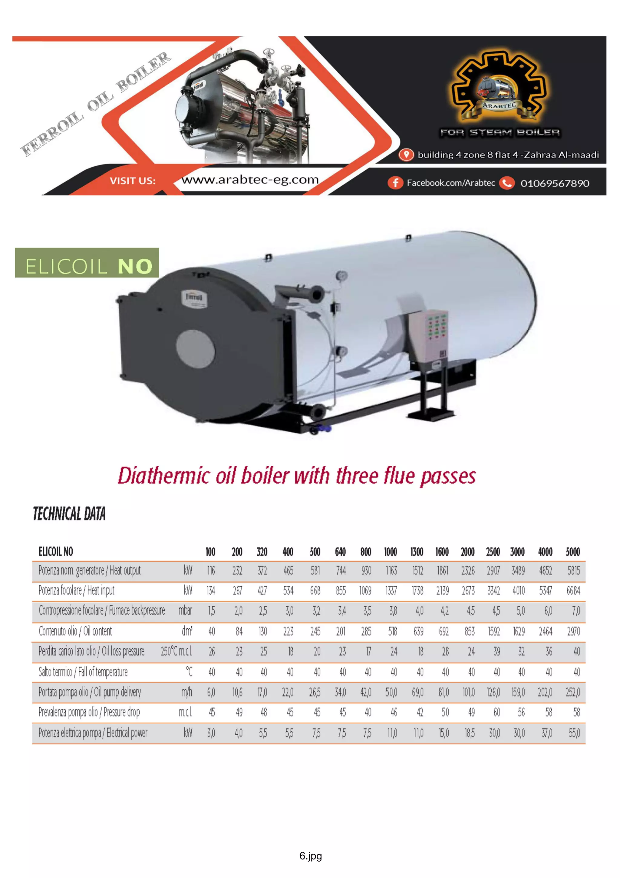 ِِArabtec for steam boilers catalouge | PDF