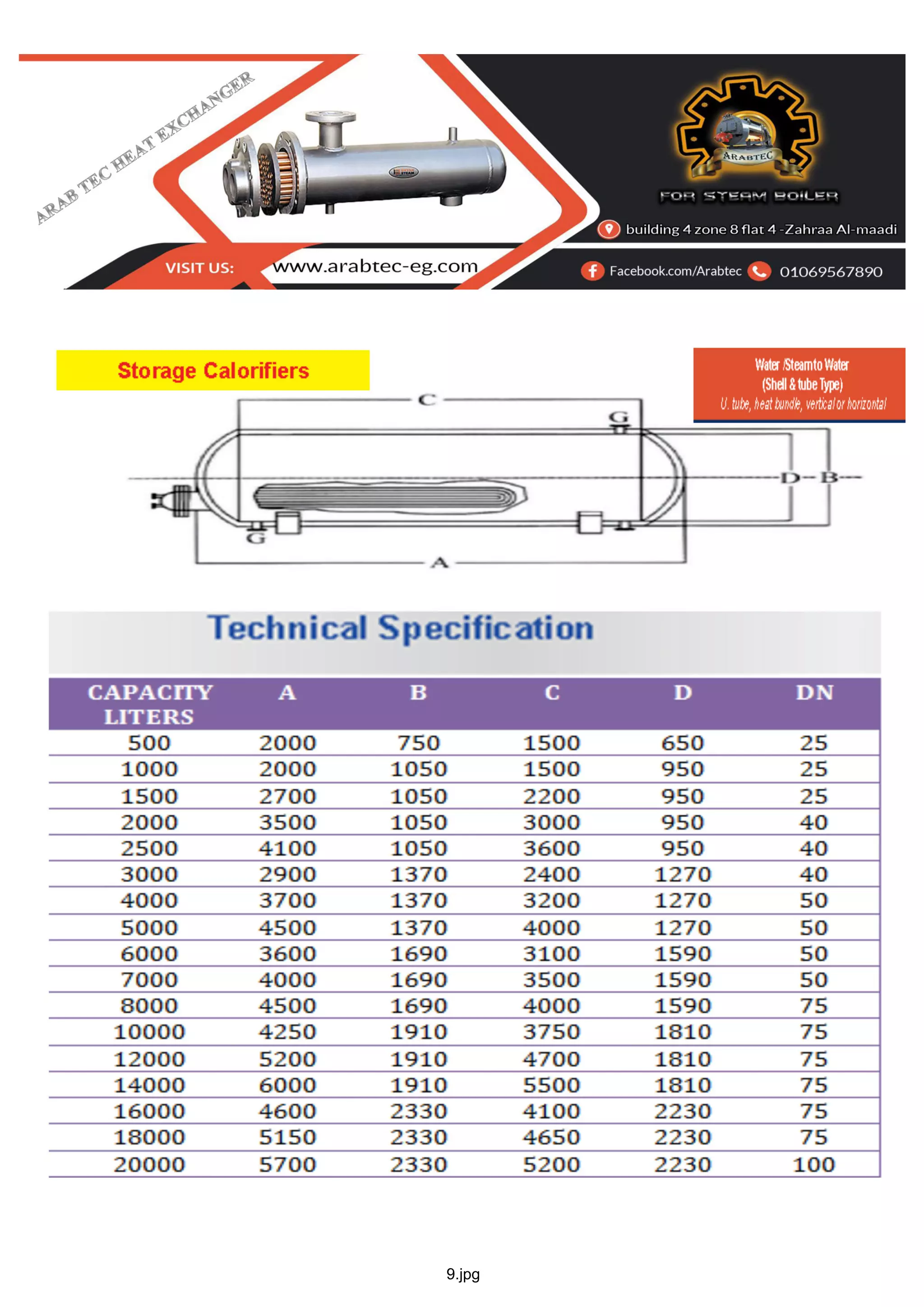 ِِArabtec for steam boilers catalouge | PDF