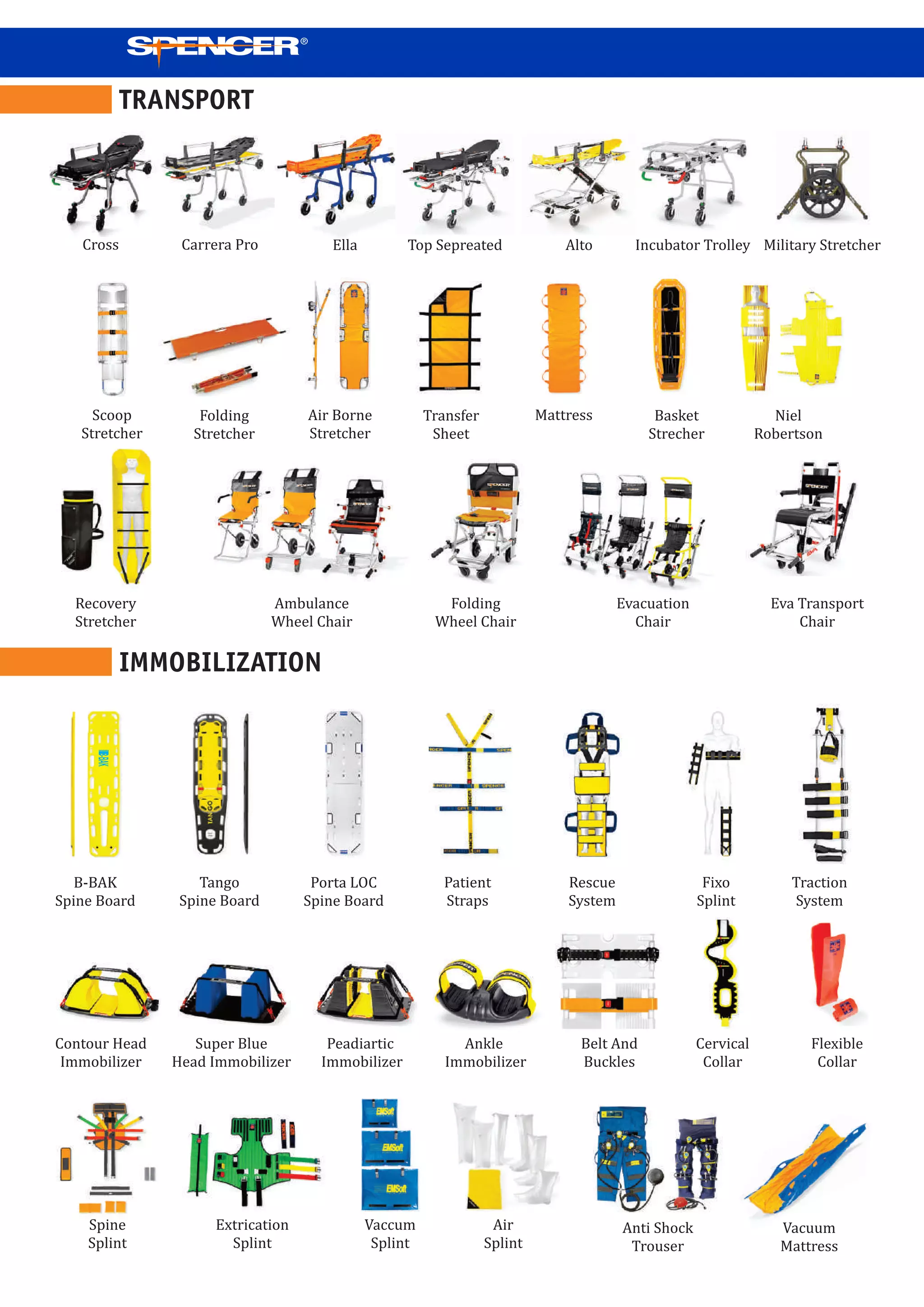 EMERGENCY MEDICAL EQUIPMENT By Spencer India Technologies Pvt Ltd | PDF