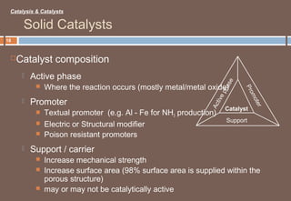 Catalyst & Catalysis | PPT