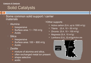 Catalyst & Catalysis | PPT