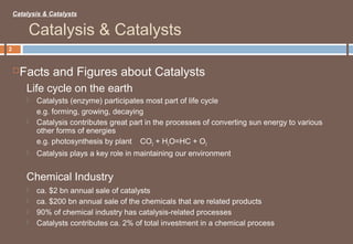 Catalyst & Catalysis | PPT