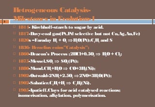 Catalyst & Catalysis | PPT
