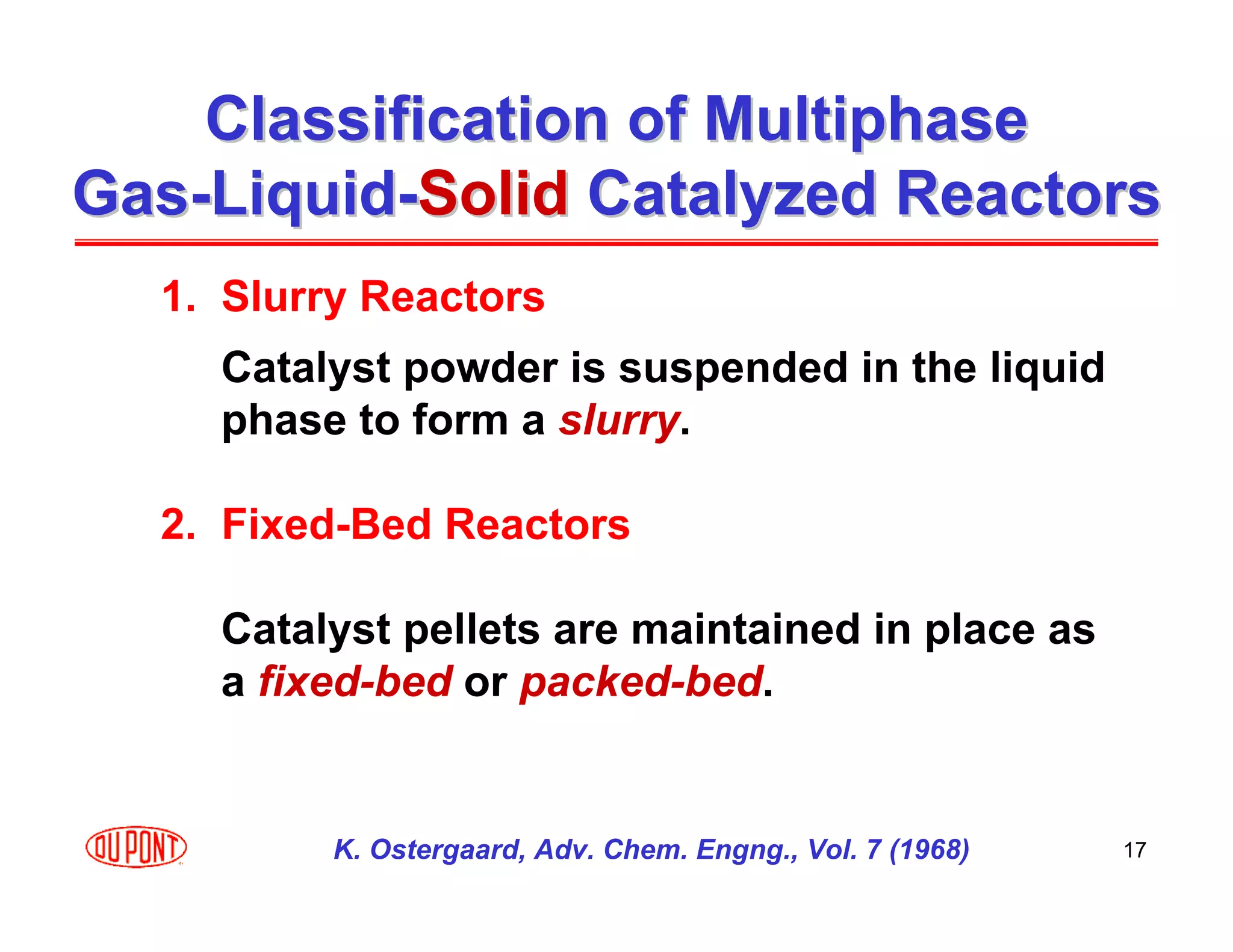 Catalyrtic Reactors PPT.pdf