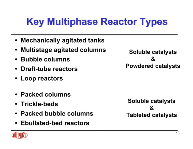 Catalyrtic Reactors PPT.pdf | Chemistry | Science