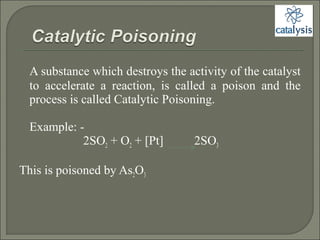 Catalysis | PPT