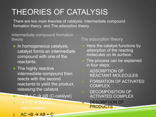 Catalysis | PPT
