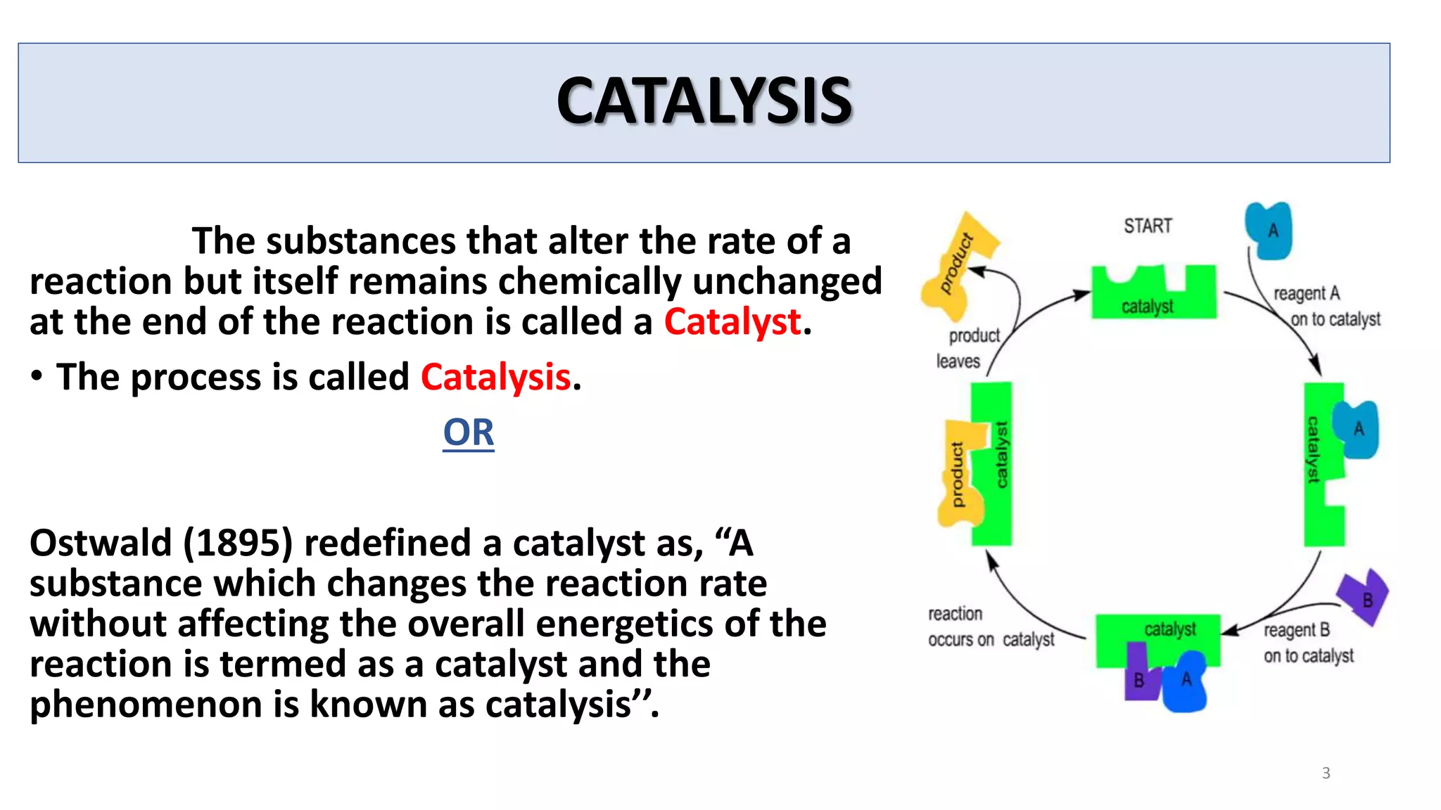 Catalysis | PPTX