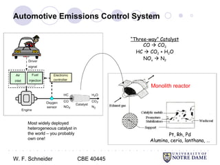 Catalysis | PPT