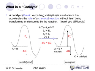 Catalysis | PPT