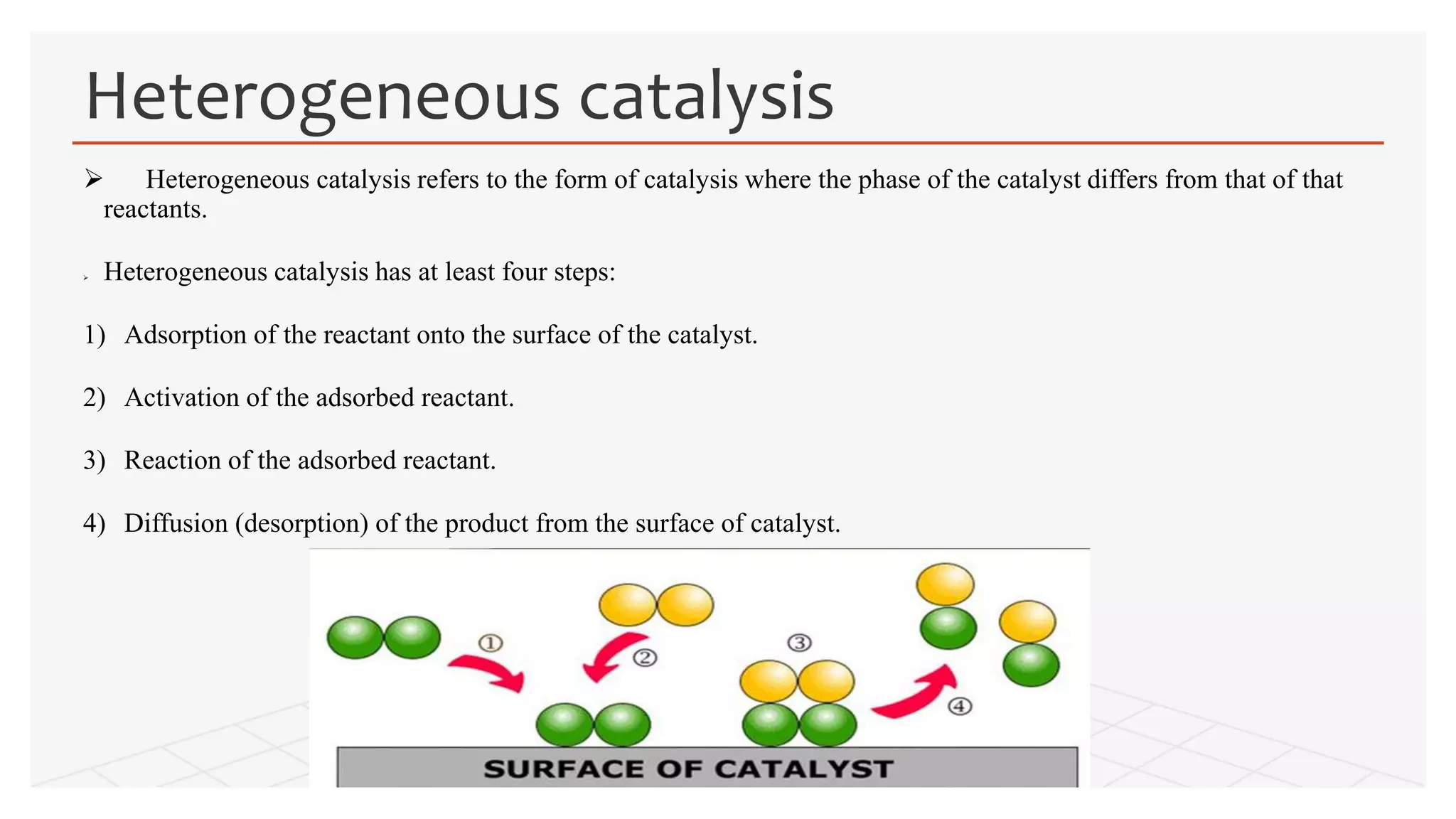 Catalysis | PPTX