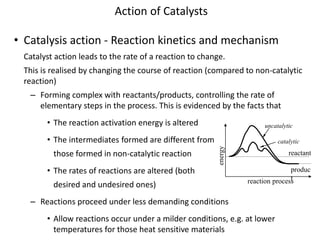 Catalysis.pptx