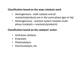 Catalysis.pptx