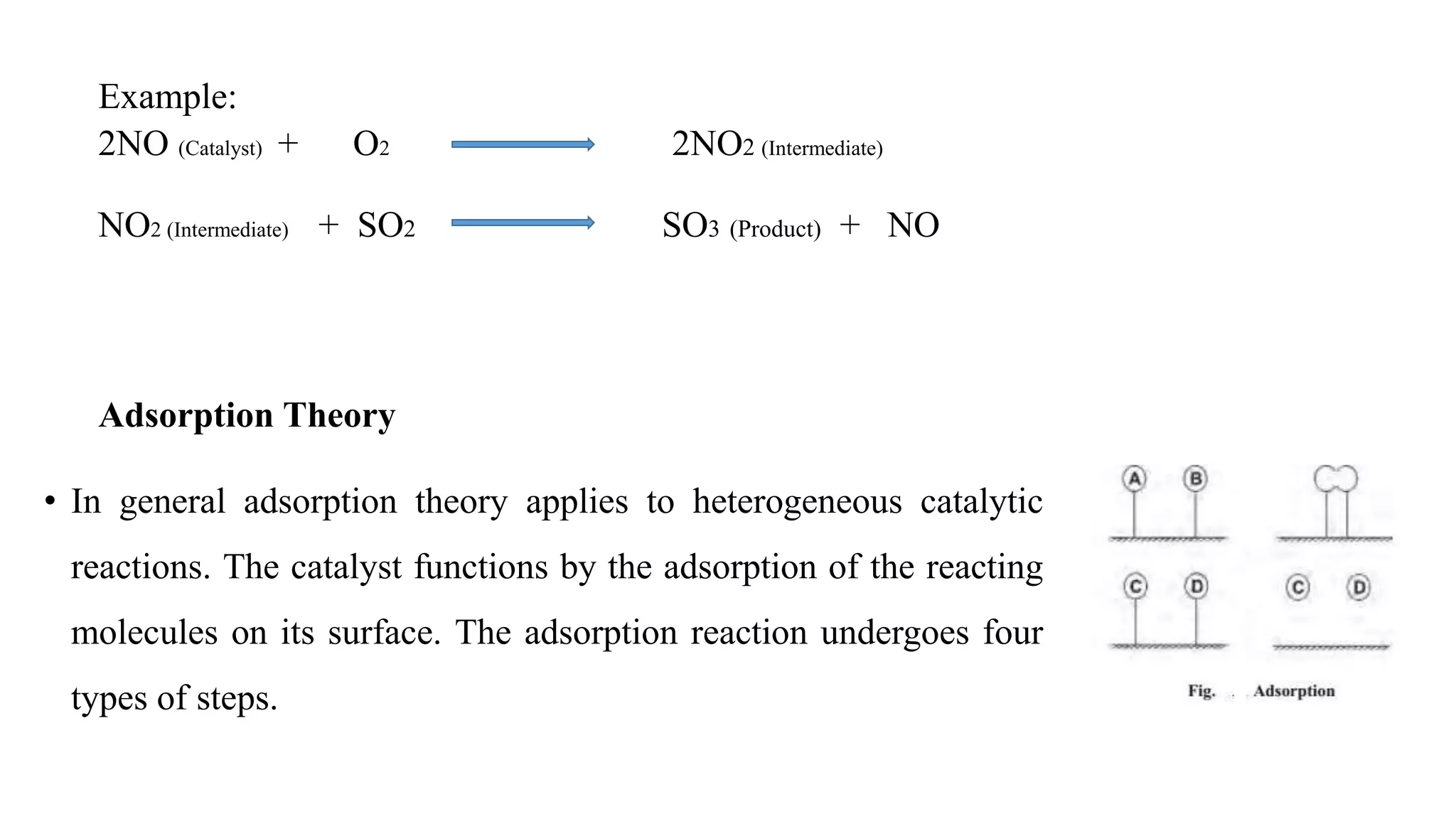 Catalysis.pptx