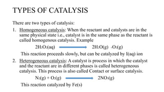 Catalysis.pptx