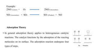 Catalysis.pptx
