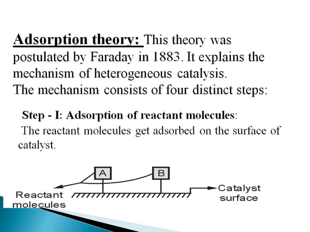 catalyst ,catalysis ,types of catalyst and catalysis | PPTX | Chemistry ...