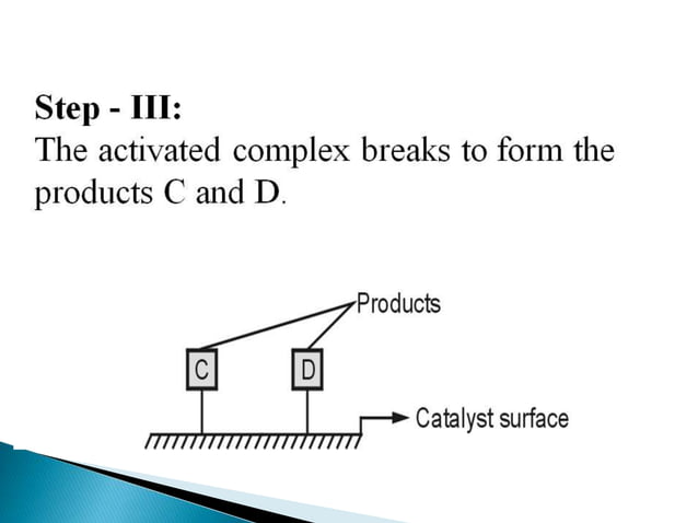 catalyst ,catalysis ,types of catalyst and catalysis | PPTX | Chemistry ...