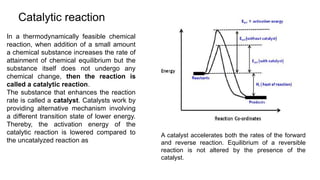 Catalysis of catalysts on the surface of solids | PPTX