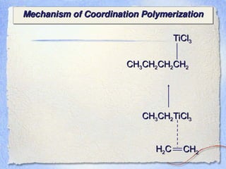 Catalysis in inorganic Organometallic reactions | PPT