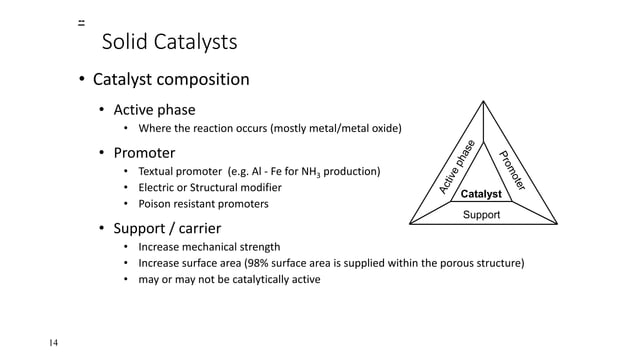 Catalysis and Catalyst.pptx