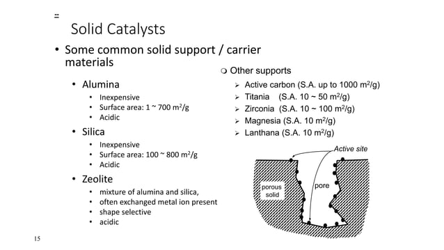 Catalysis and Catalyst.pptx