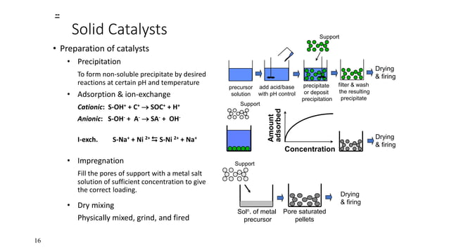 Catalysis and Catalyst.pptx