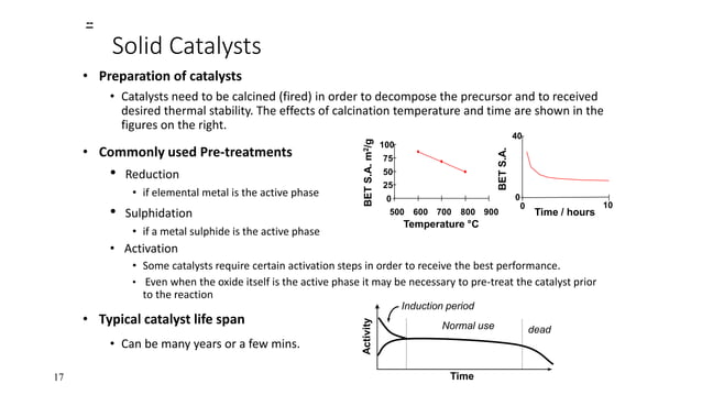 Catalysis and Catalyst.pptx