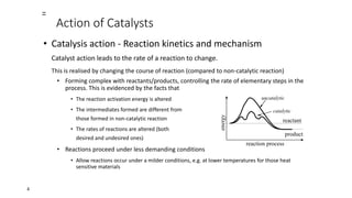 Catalysis and Catalyst.pptx