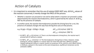 Catalysis and Catalyst.pptx