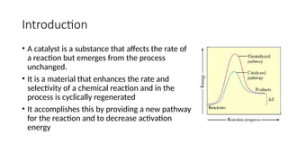 Catalysis and catalytic reactions in chemical reaction.pptx