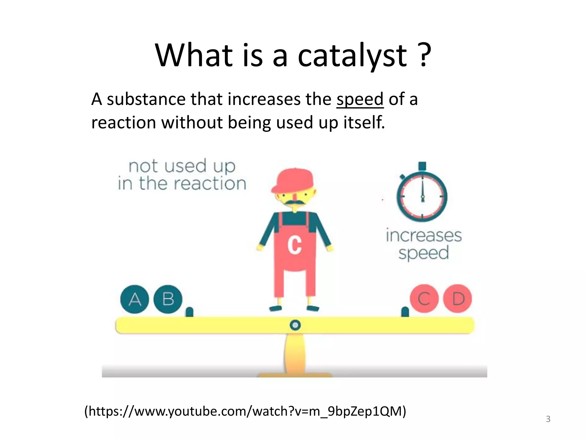 Catalysis and nanoparticles part 1 | PPT