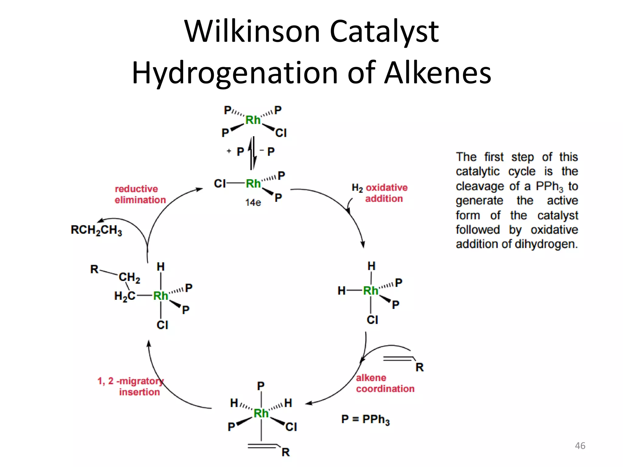 Catalysis and nanoparticles part 1 | PDF