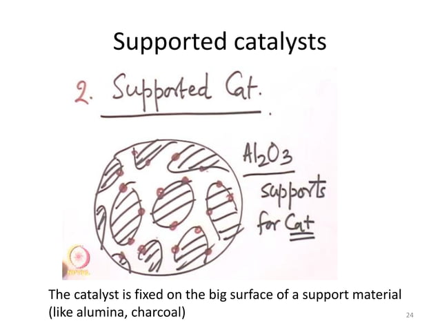 Catalysis and nanoparticles part 1 | PPT