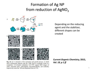 Catalysis and nanoparticles part 2/2 | PDF
