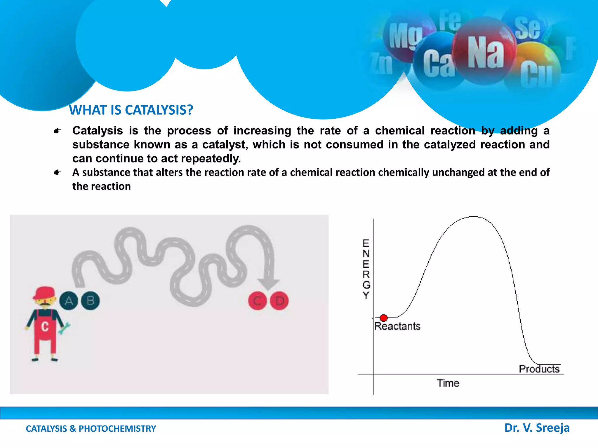 Catalysis | PPT