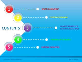 Catalysis | PPT