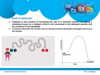 Catalysis | PPT