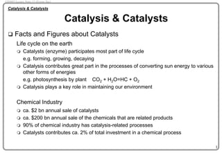 Catalysis and catalysts - Introduction and application | PPT