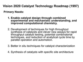 Catalysis related study with the fundamental knowledge | PPT