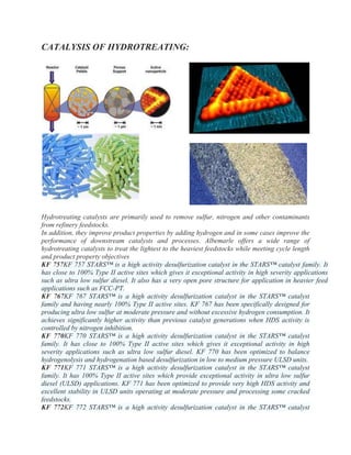 Catalysis in hydtotreating and hydrocracking | DOCX