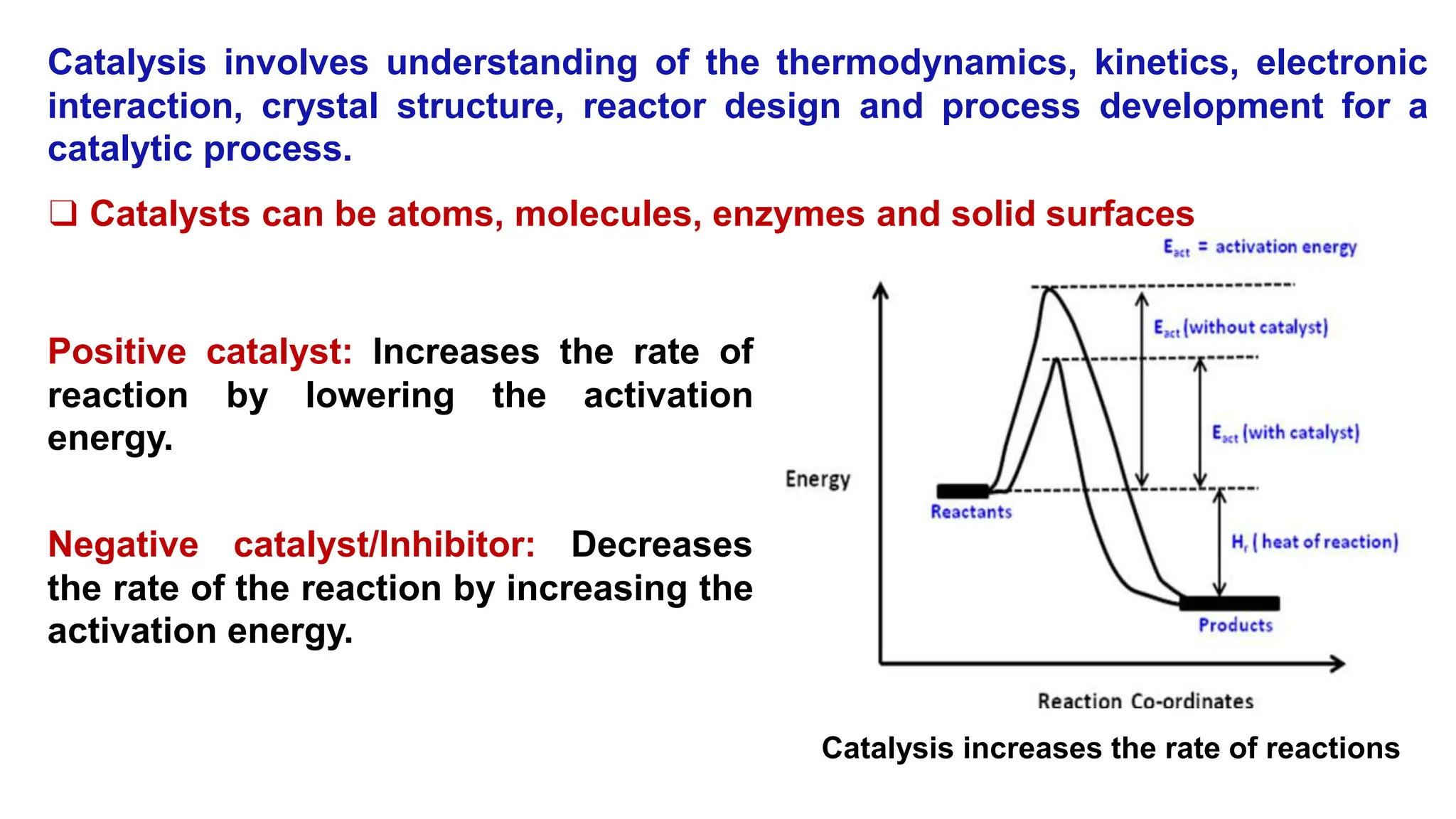 Catalysis intro (1).pptx