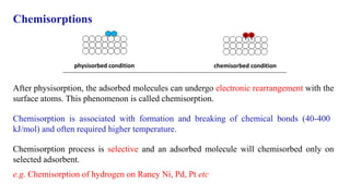 Catalysis intro (1).pptx