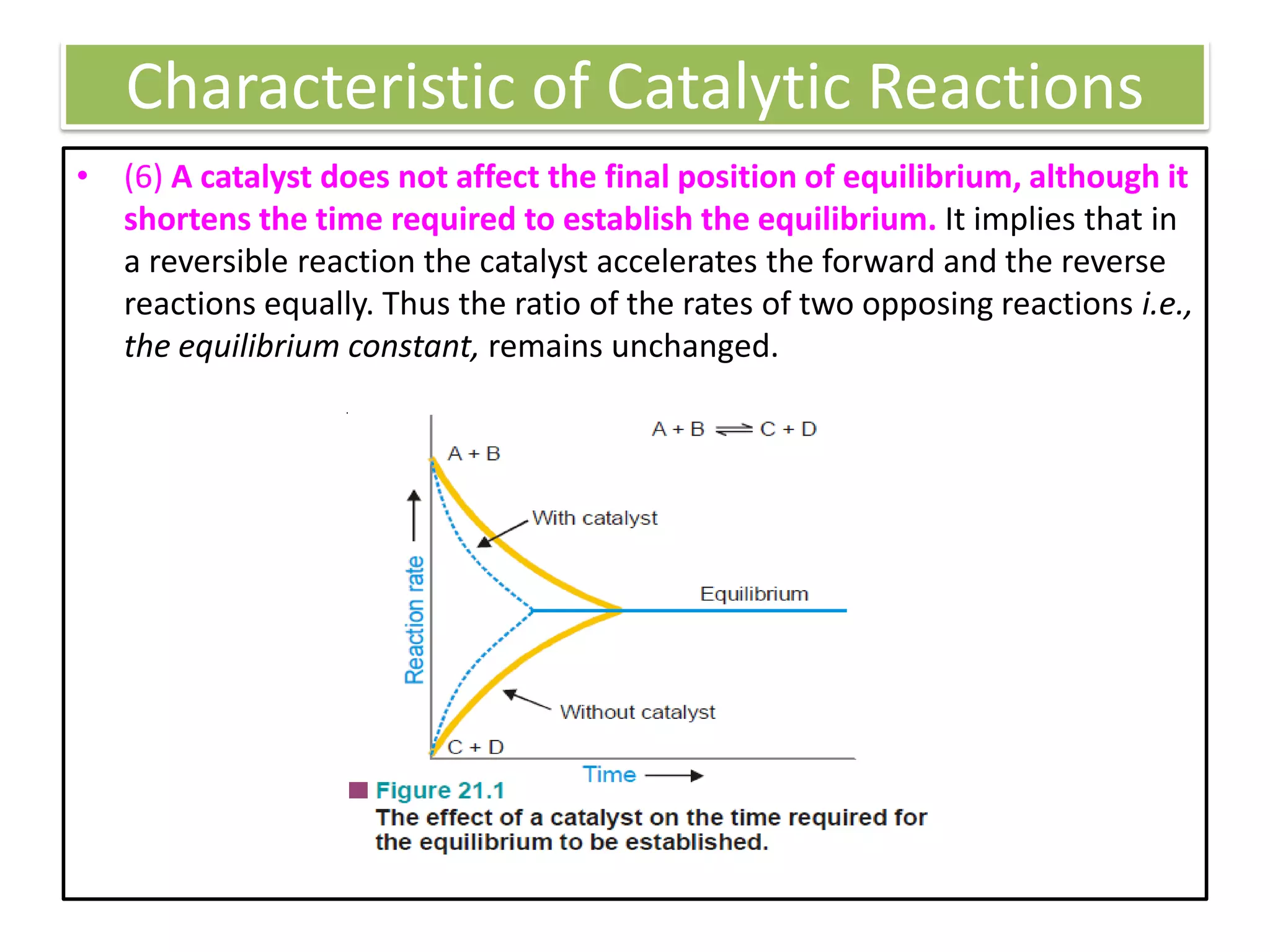 Catalysis lecture 1 | PDF