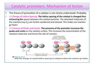 Catalysis lecture 2 | PDF