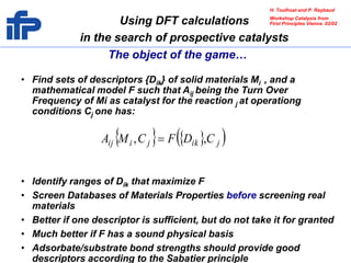Heterogeneous Catalyst-opportunity and challenges.ppt