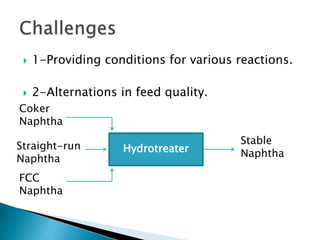 Catalysis of Hydrotreating Process | PPT